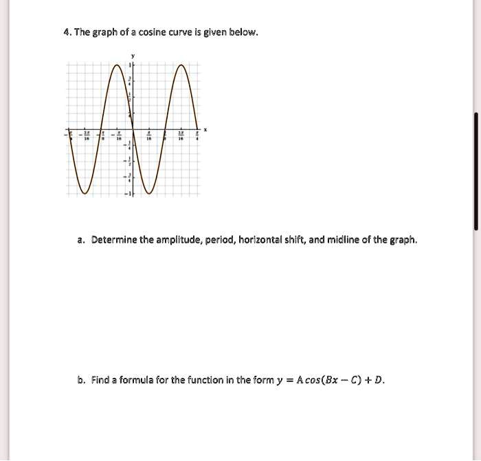 4. The graph of a cosine curve is given below. a. Determine the ...