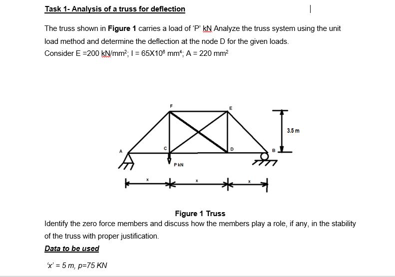 SOLVED: Task 1- Analysis of a truss for deflection The truss shown in Figure 1 carries a load of ...