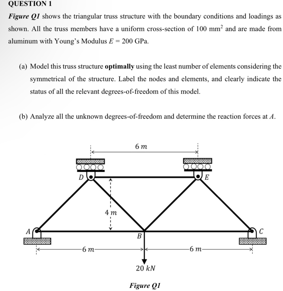 question 1 figure q1 shows the triangular truss structure with the boundary conditions and ...