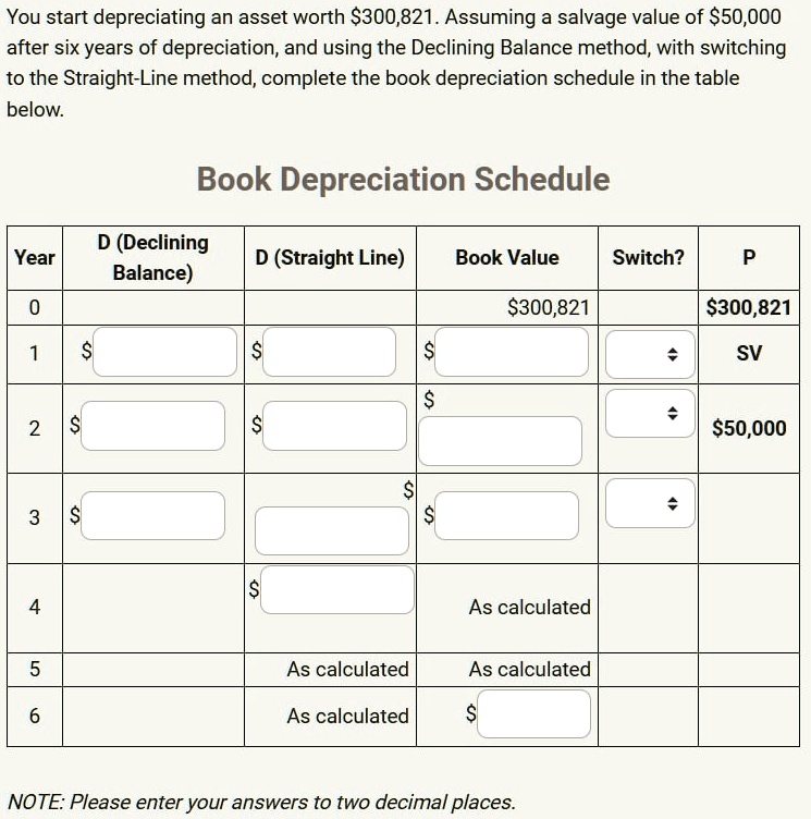 you start depreciating an asset worth 300821 assuming a salvage value of 50000 after six years ...