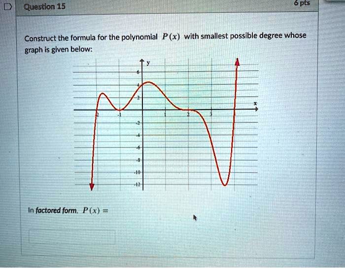 SOLVED: Question 15 Construct the formula for the polynomial P(x) with the smallest possible ...