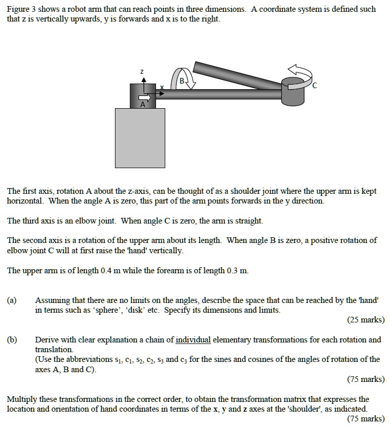 SOLVED: Figure 3 shows a robot arm that can reach points in three ...