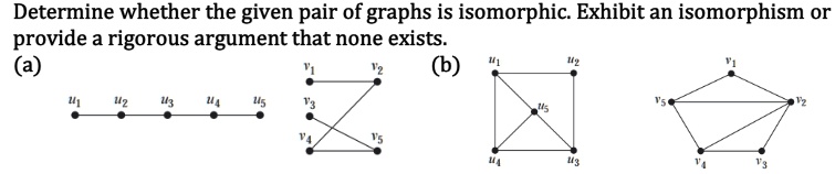 Determine whether the given pair of graphs is isomorphic Exhibit an ...