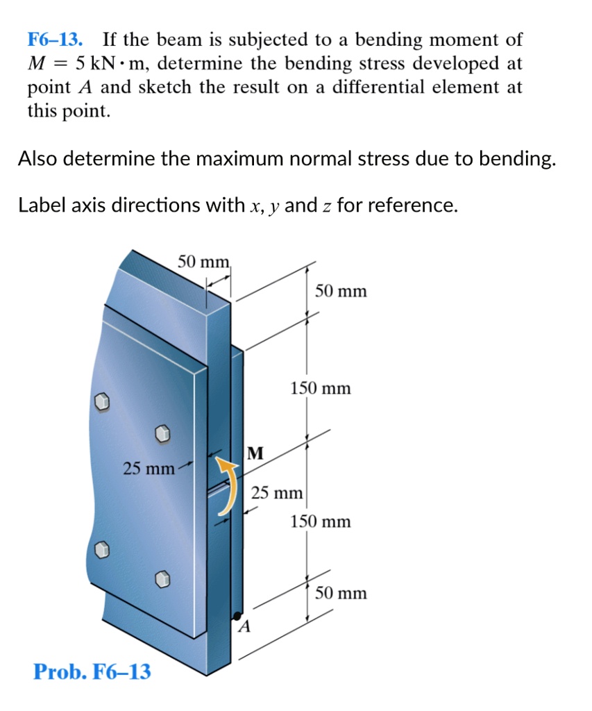 SOLVED: F6-13. If the beam is subjected to a bending moment of M = 5 ...