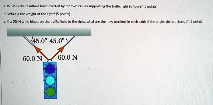 SOLVED: a. What is the resultant force exerted by the two cables ...