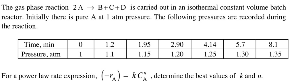 The gas phase reaction 2 A ? B+C+D is carried out in an isothermal ...