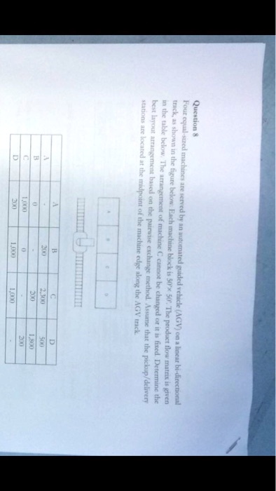 Question 8 Four equal-sized machines are served by an automated guided ...