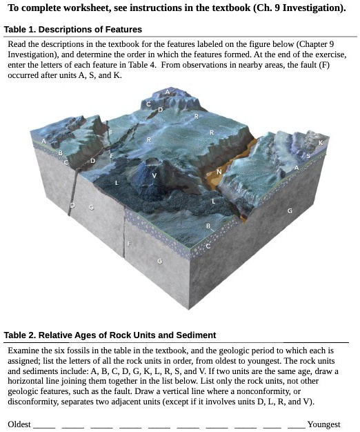 to complete worksheet see instructions in the textbook ch 9 ...