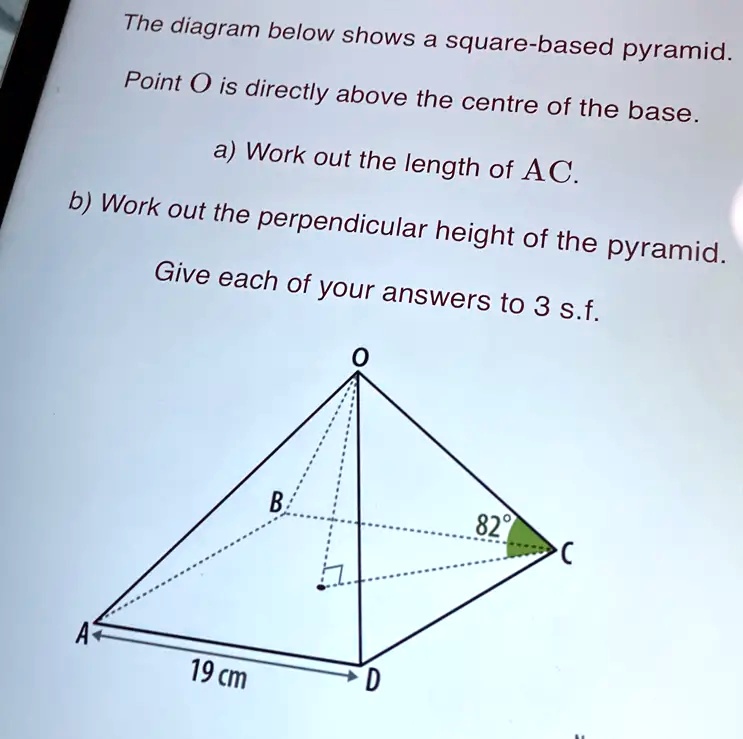 The diagram below shows a square-based pyramid. Point O is directly above the centre of the base ...