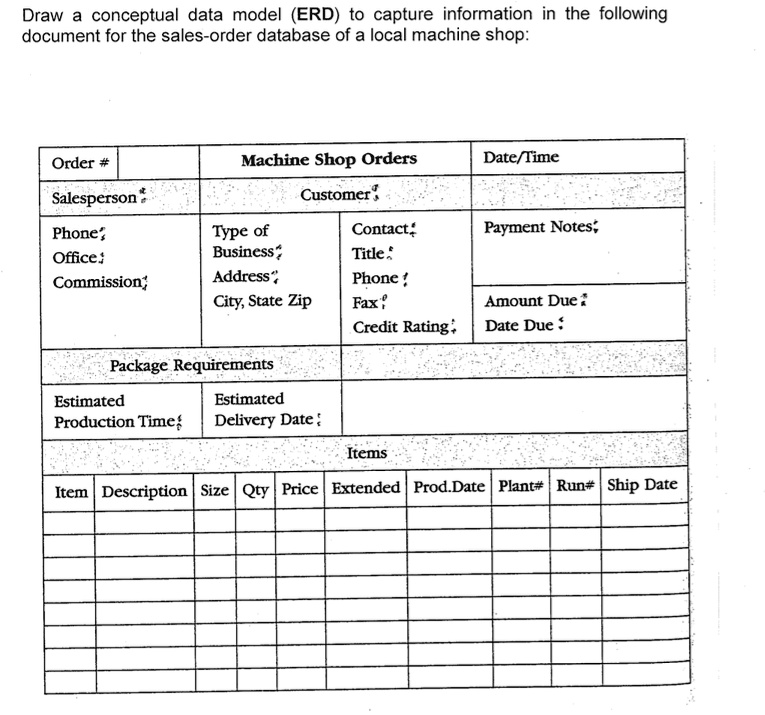 SOLVED: Draw a conceptual data model (ERD) to capture information in the following document for ...