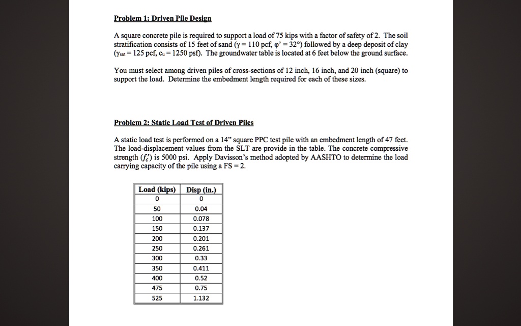 SOLVED: Problem 1: Driven Pile Design A square concrete pile is ...