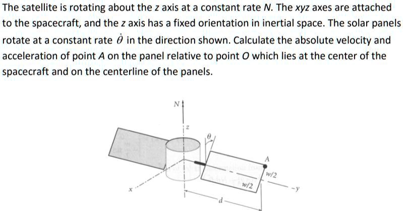 The satellite is rotating about the z axis at a constant rate N. The xyz axes are attached to ...
