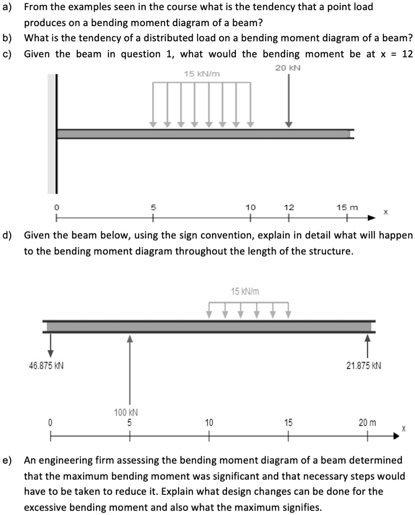 a) From the examples seen in the course what is the tendency that a ...