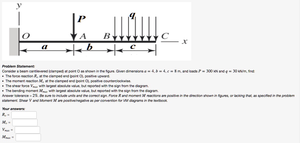 SOLVED: Problem Statement: Consider a beam cantilevered (clamped) at ...