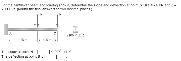 for the cantilever beam and loading shown determine the slope and deflection at point b use p 8 ...