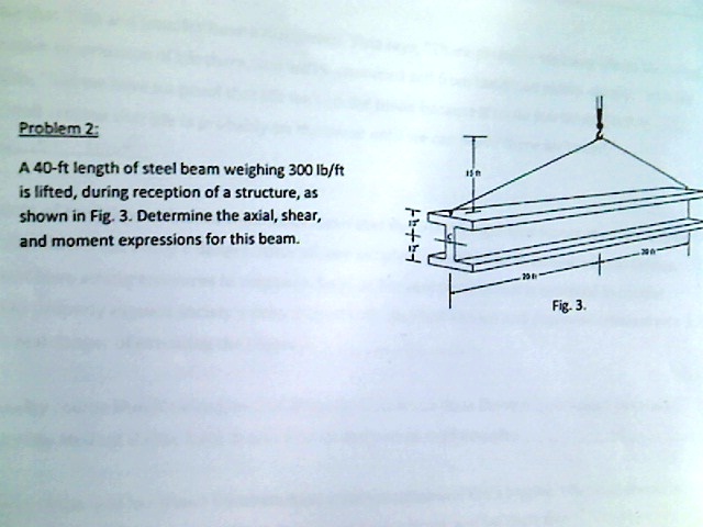 problem2 a40 ft length of steel beam weighing 300ibft is liftedduring ...