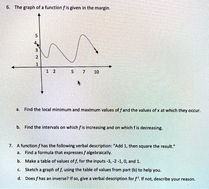 6. The graph of a function f is given in the margin. 5 4 3 2 1 1 2 5 7 10 a. Find the local ...