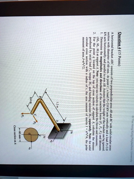 SOLVED: moment of areaJ-*r/2. Question 4 (15 Points) circular cross ...