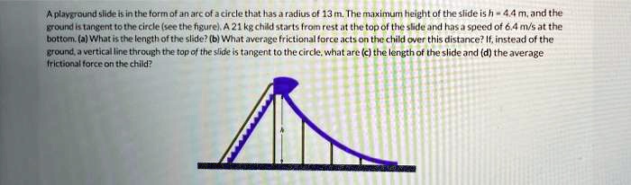 SOLVED: A playground slide is in the form of an arc of a circle that ...
