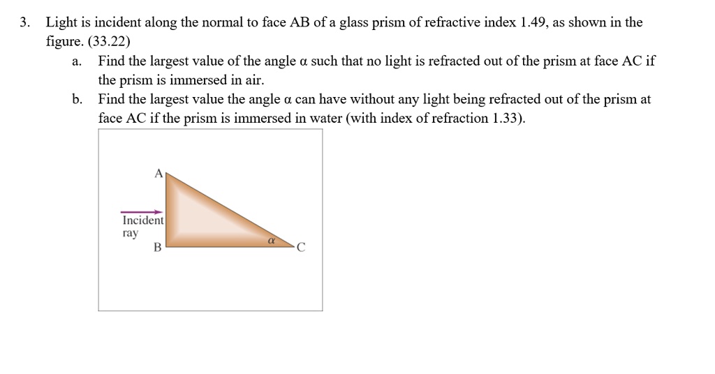 light is incident along the normal to face ab of a glass prism of ...