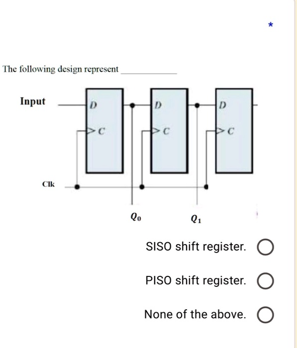 SOLVED: The following design represents a SISO shift register. PISO shift register. None of the ...
