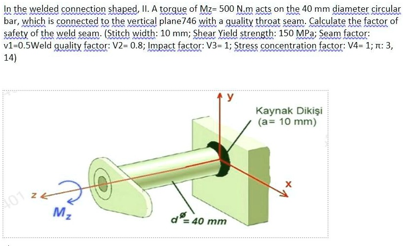SOLVED: In the welded connection shape, II. A torque of Mz = 500 Nm ...