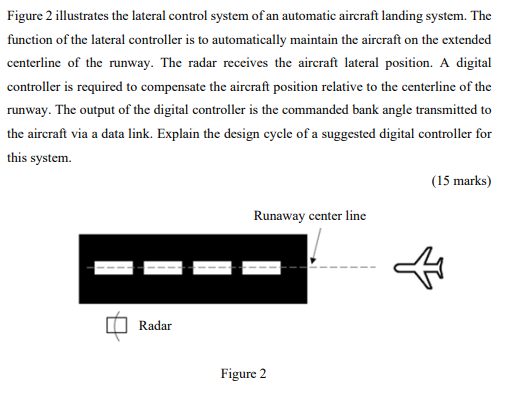 Figure 2 illustrates the lateral control system of an automatic ...