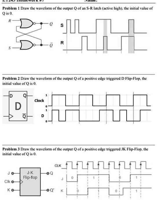 Solved Problem 1 Draw The Waveform Of The Output Q Of An S R Latch Active High The Initial 