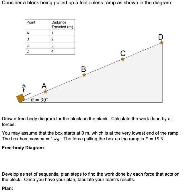 SOLVED: Consider block being pulled up a frictionless ramp as shown in ...