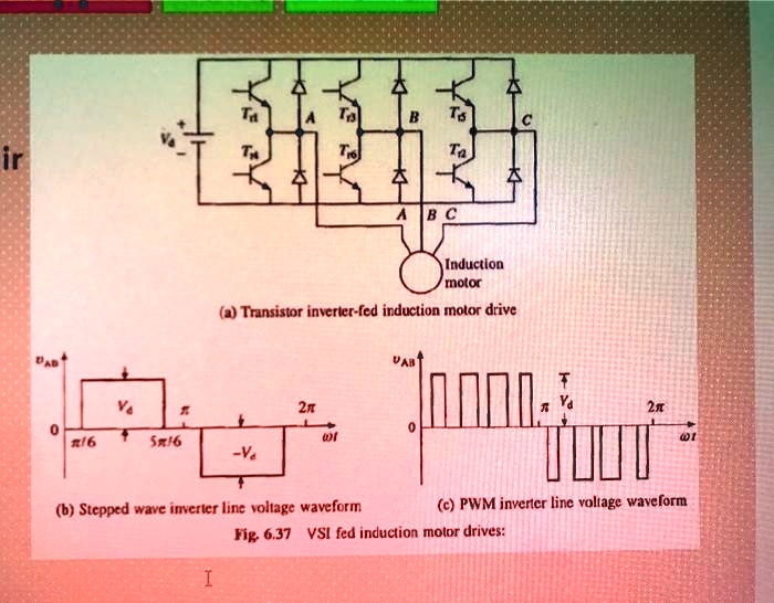draw the waveform of vac for a stepped wave inverter explain why ta t3 ...