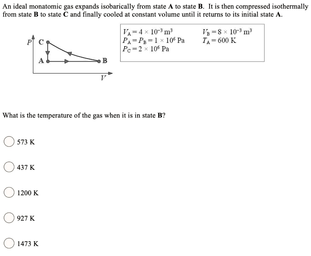 an ideal monatomic gas expands isobarically from state a to state b it ...