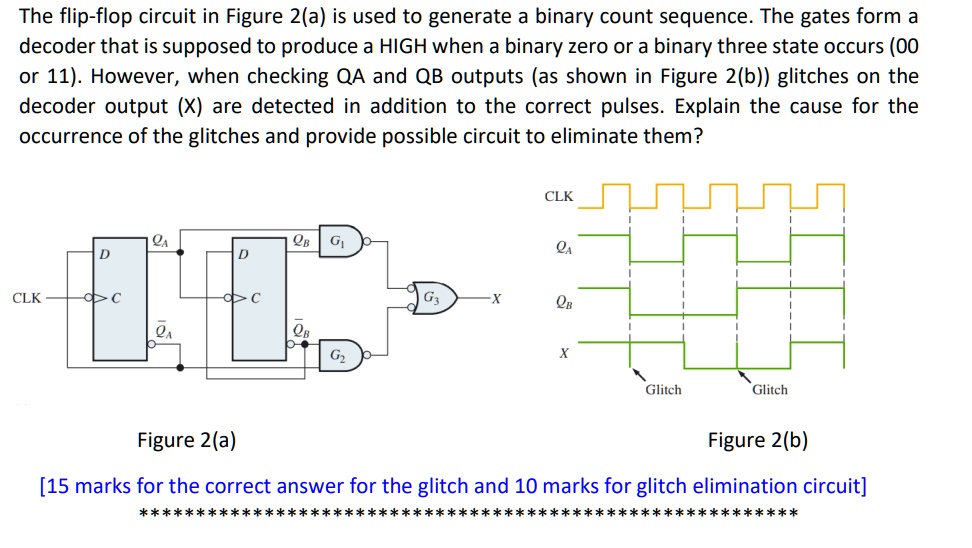 The flip-flop circuit in Figure 2(a) is used to generate a binary count ...