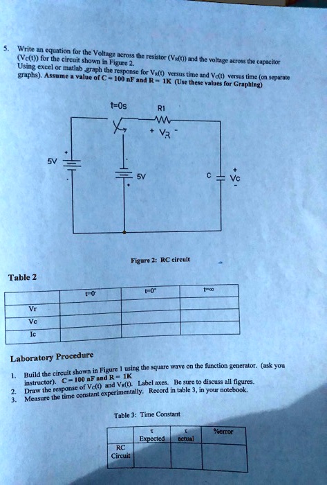 5. Write an equation for the Voltage across the resistor (VR(t)) and the voltage across the ...