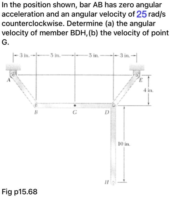 SOLVED: In the position shown, bar AB has zero angular acceleration and an angular velocity of ...