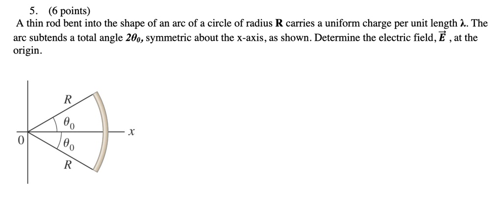 SOLVED: 5. (6 points) A thin rod bent into the shape of an arc of a circle of radius R carries a ...
