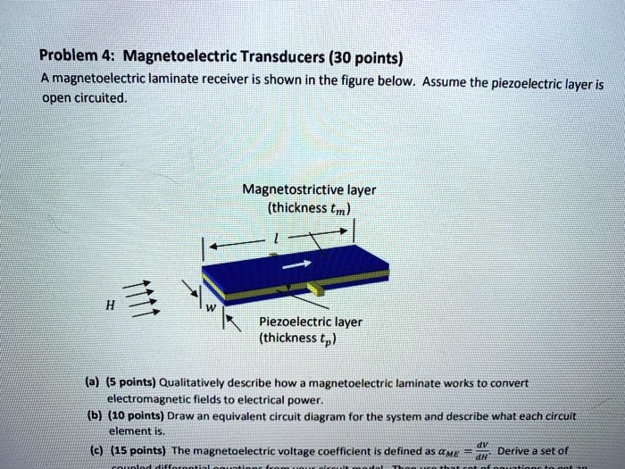 Problem 4: Magnetoelectric Transducers (30 points) A magnetoelectric ...