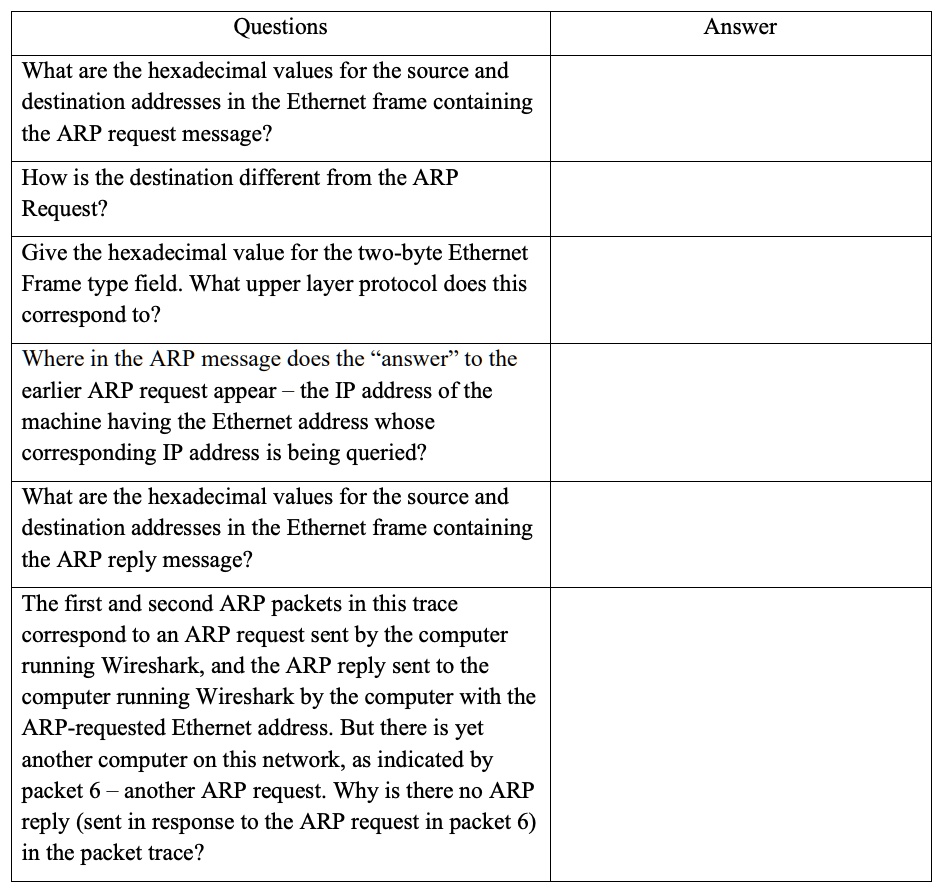 questions answer what are the hexadecimal values for the source and destination addresses in the ...