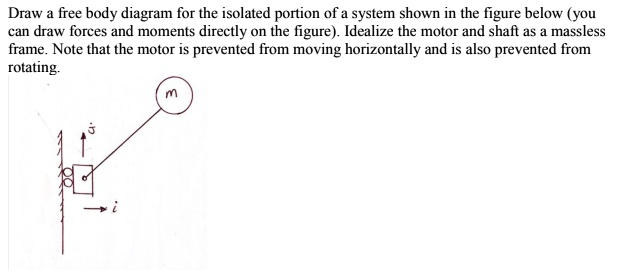 SOLVED: Draw a free body diagram for the isolated portion of a system ...