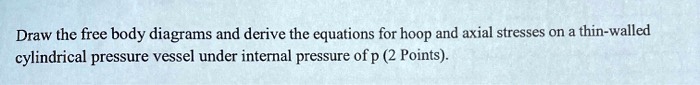 SOLVED: Draw the free body diagrams and derive the equations for hoop ...