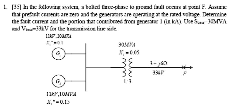 VIDEO solution: [35] In the following system, a bolted three-phase to ...