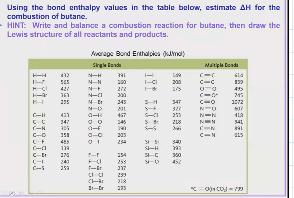 SOLVED: Using the bond enthalpy values in the table below, estimate ΔH ...