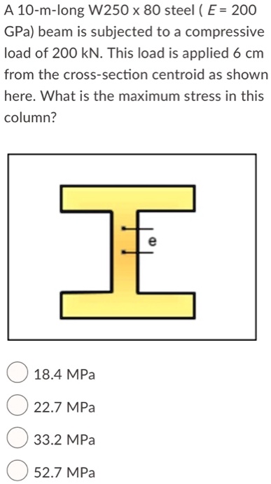 a 10 m longw250x 80steele200 gpabeam is subjected to a compressive load ...