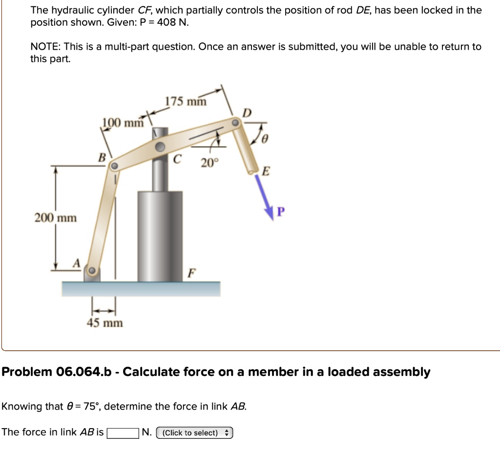 SOLVED: The hydraulic cylinder CF, which partially controls the ...