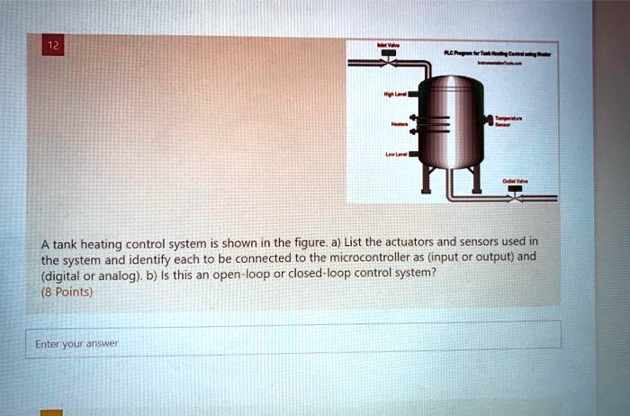 SOLVED: A tank heating control system is shown in the figure: a) List ...