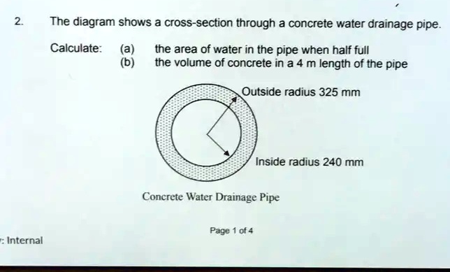 2. The diagram shows a cross-section through a concrete water drainage ...