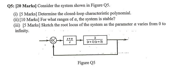 SOLVED: Please answer this question in 1.5 hours Q5: [20 Marks] Consider the system shown in ...
