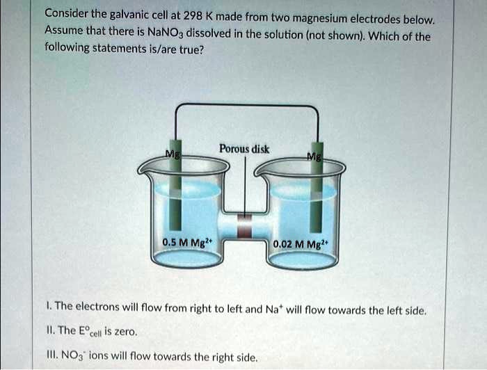 Consider the galvanic cell at 298 K made from two magnesium electrodes ...