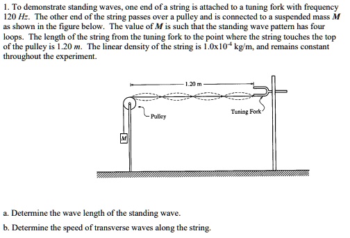 1. To demonstrate standing waves, one end of a string is attached to a ...