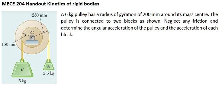 MECE 204 Handout Kinetics of rigid bodies 150 mm 250 mm G A 6 kg pulley ...