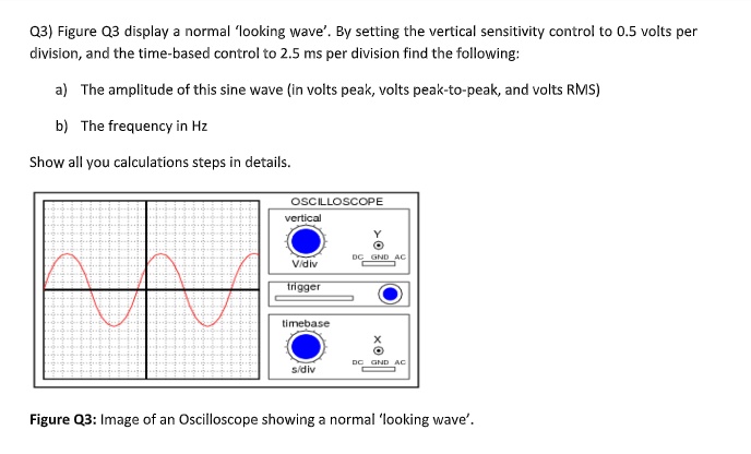 SOLVED: Q3) Figure Q3 displays a normal-looking wave. By setting the vertical sensitivity ...